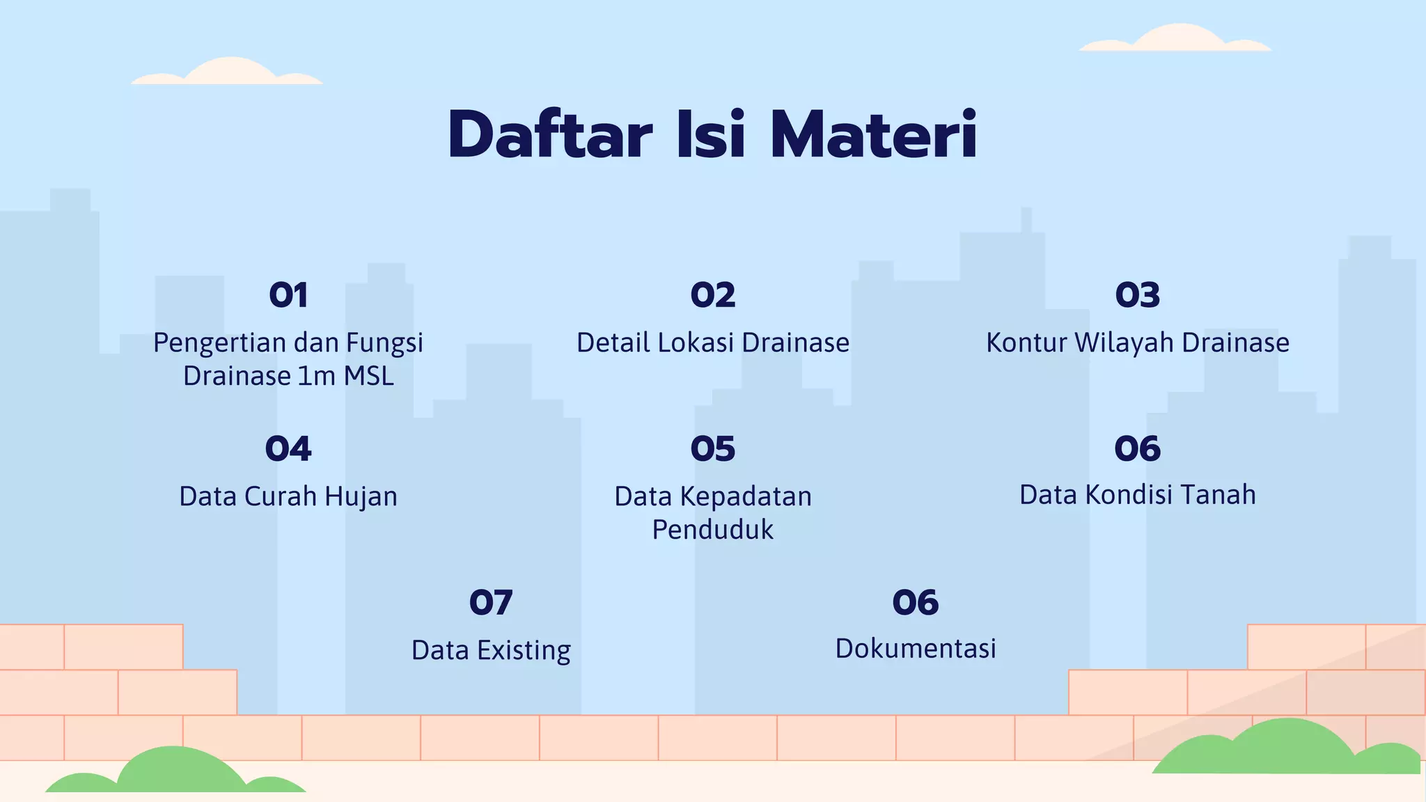 PPT DRAINASE 1 MTR MSL_KEL 4_2TPJJ1.pptx