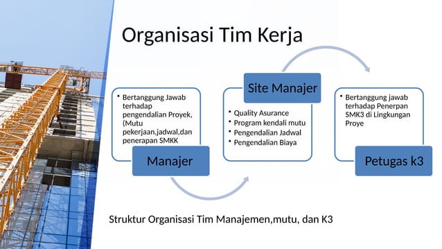 PPT DRAINASE tps milangasri pasangan batu kali | PPT