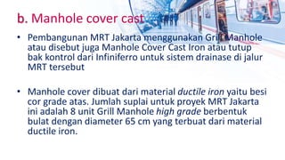 PPT Drainase MRT Kel 2 TS 01.pptx