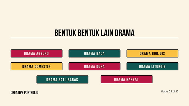 ppt drama b indo.pptx