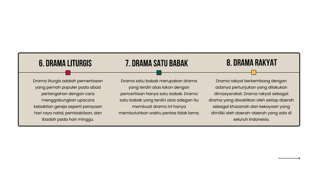 ppt drama b indo.pptx