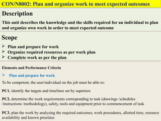 PPT Draughtsperson-Civil-works_QP-CON_Q1301.pptx