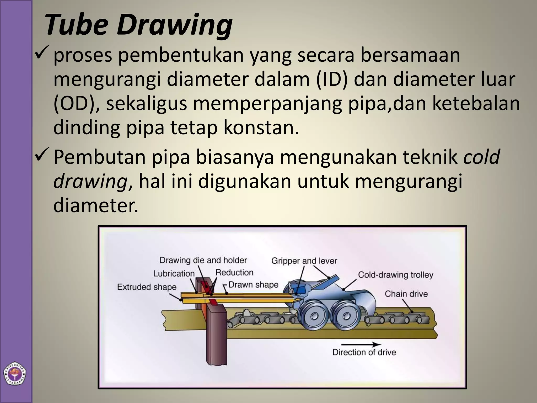 DRAWING PROSES | PPTX