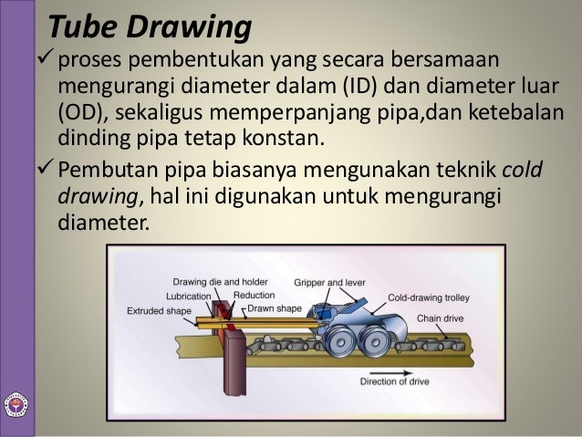 DRAWING PROSES