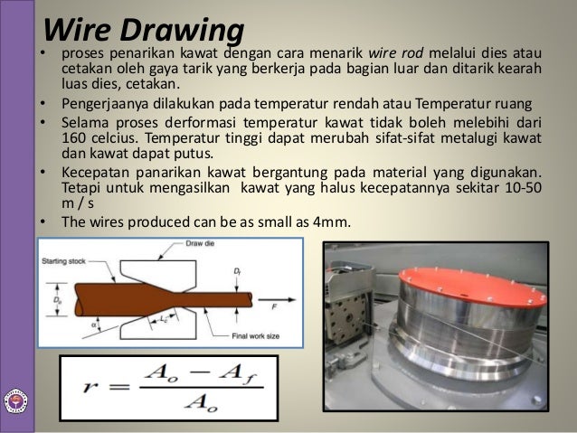 DRAWING PROSES