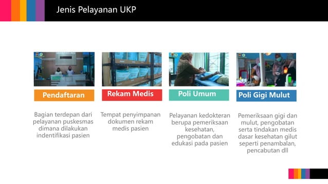 power point ukp puskesmas contoh power point untuk | PPTX
