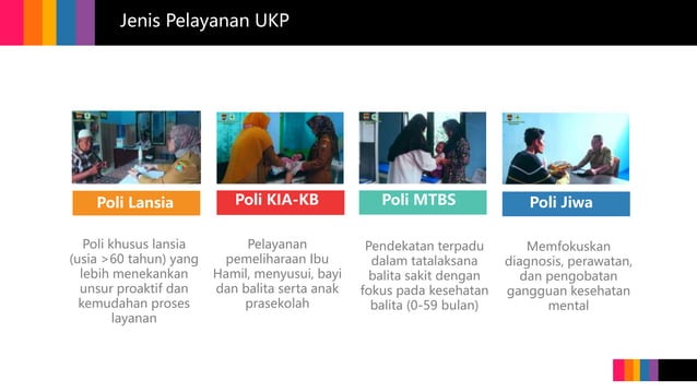 power point ukp puskesmas contoh power point untuk | PPTX