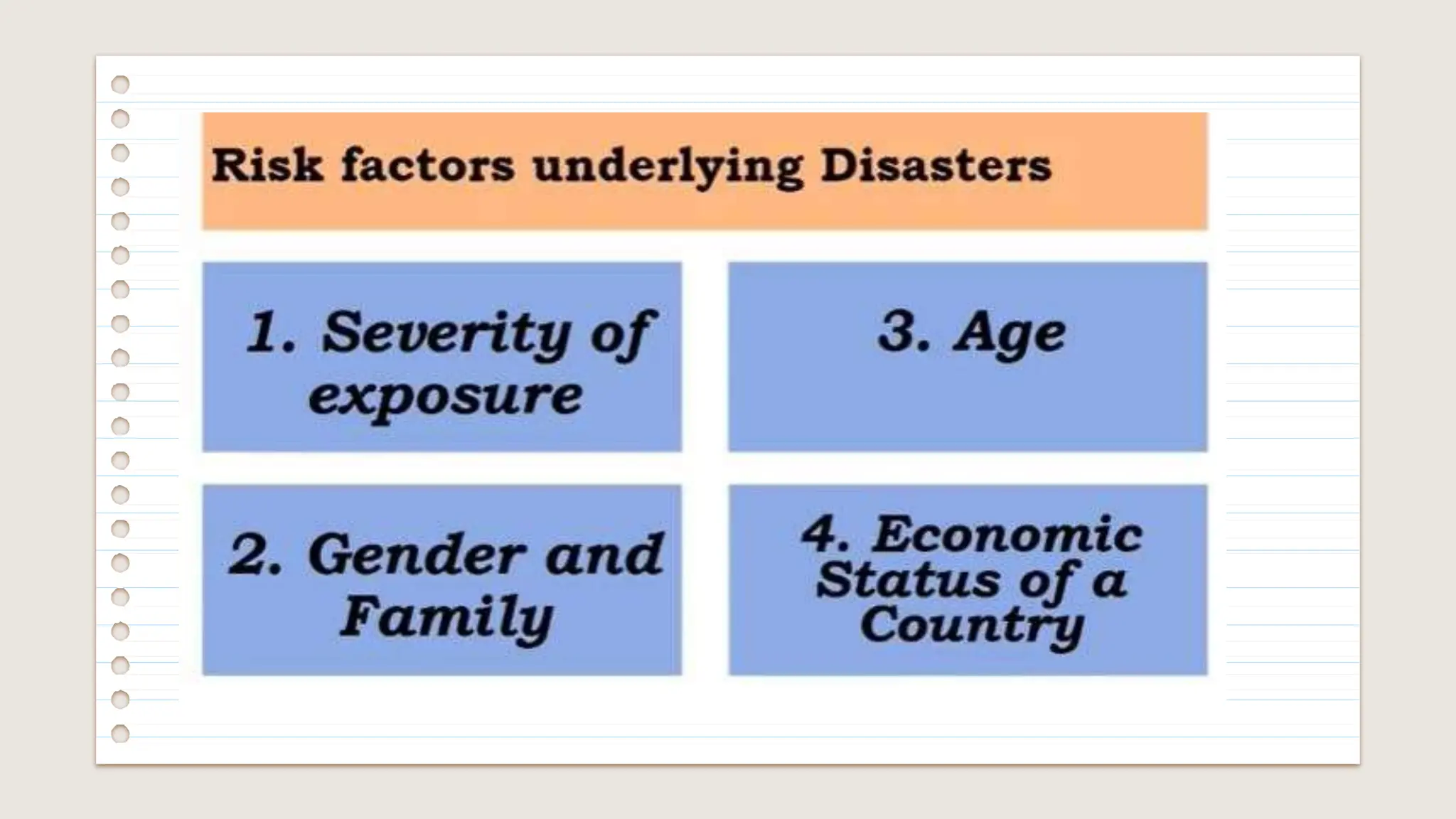 PPT_DRRR_LESSON_1_TO_3_CONCEPT_OF_DHRV_AND_EXPOSURE_VULNERABILITY.pdf.pptx