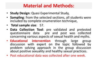 PPT Dr Sanjev Dave in ICRM 2023.pptx