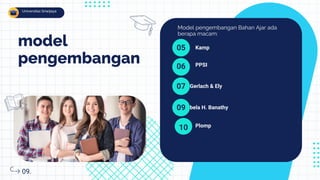 PPT DESAIN Sistem Pembelajaran LIDIYARTIKAH.pdf