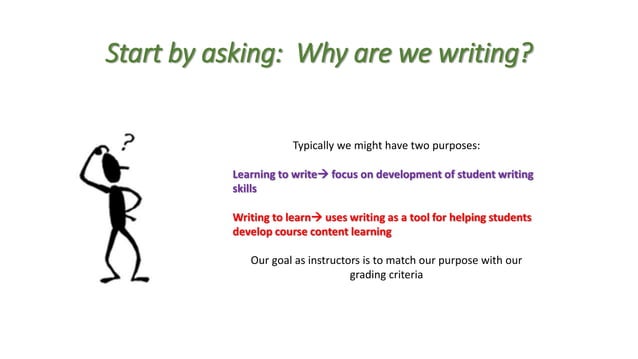 Designing Writing Assignments | PPT