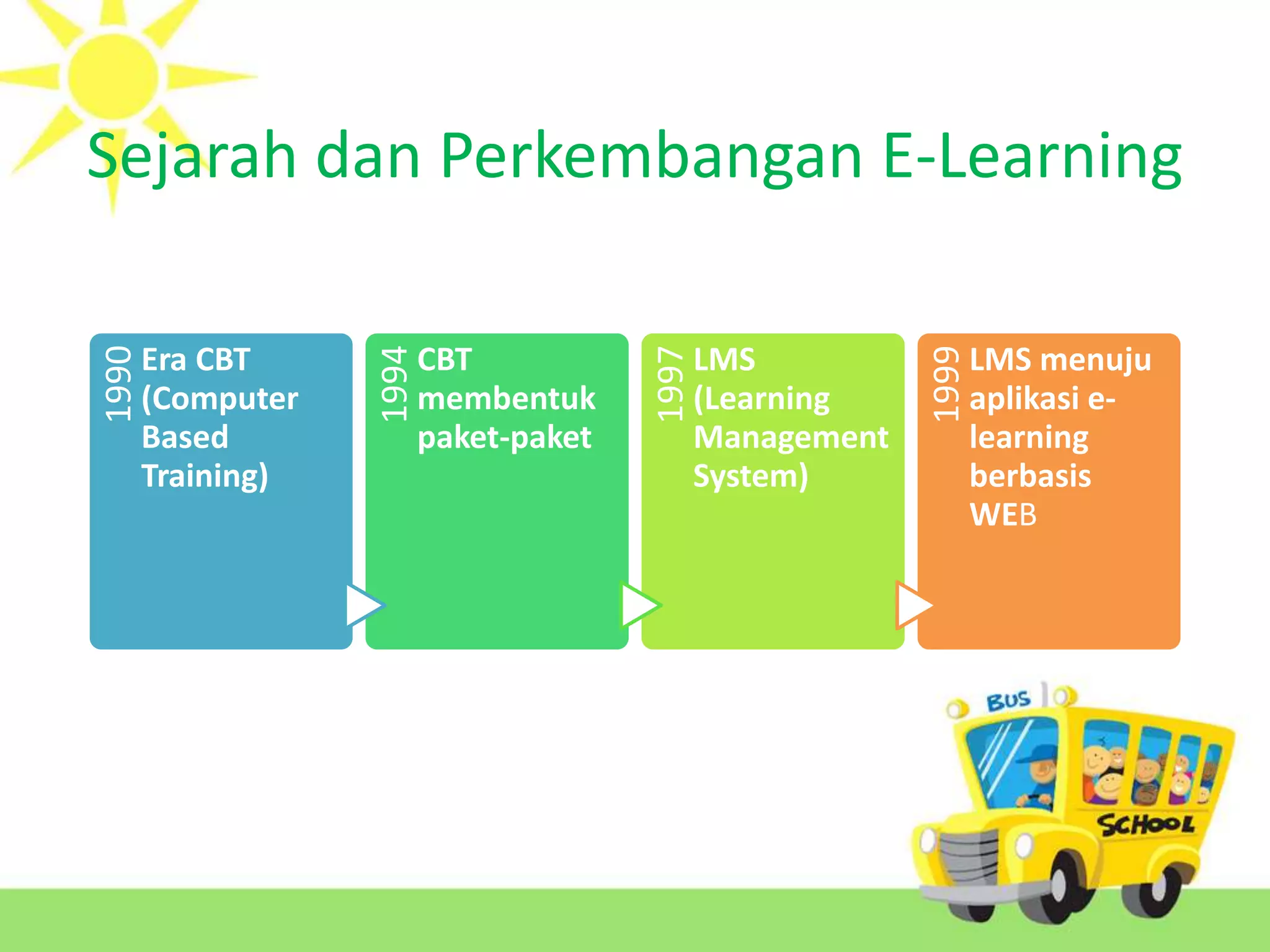 Ppt e learning | PPTX