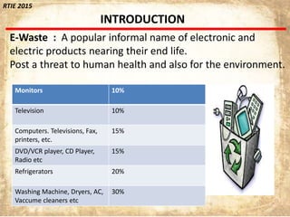 A STUDY OF E-WASTE MANAGEMENT ON THE SUBJECT OF AWARENESS OF COLLEGE ...