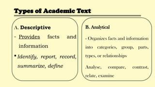 Reading Academic Text Powerpoint Presentation | PPTX