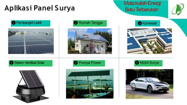 PPT EBT_PLTS (1).pptx go green indonesiaku | PPTX