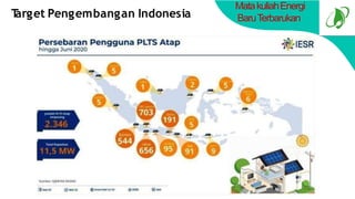 PPT EBT_PLTS (1).pptx go green indonesiaku | PPTX
