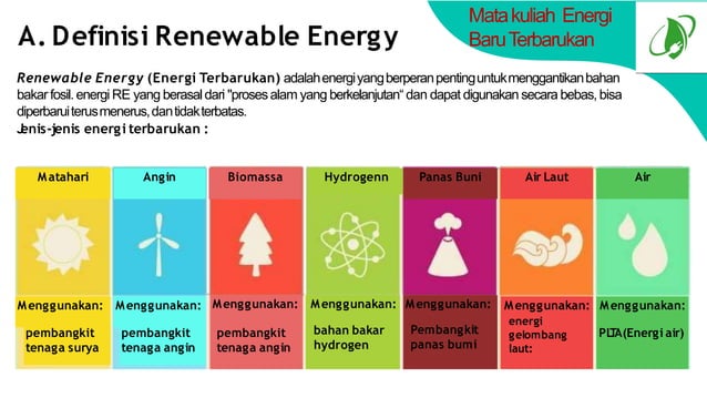 PPT EBT_PLTS (1).pptx go green indonesiaku | PPTX