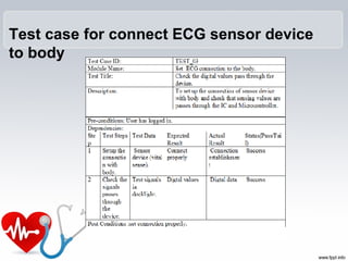ECG MONITORING SYSTEM | PPT