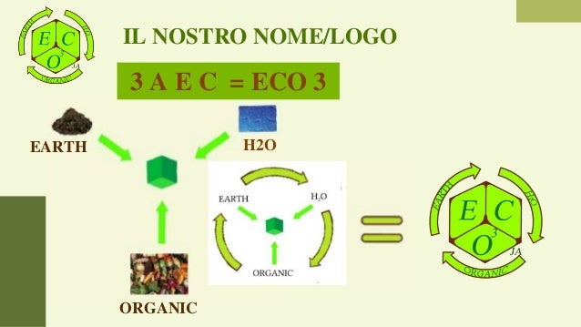 PPT eco cube ja .ppt