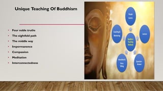 Essential components of Jain and Buddha philosophy | PDF