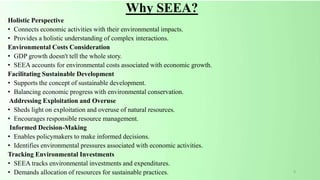 ppt economic of green accounting (1) (1).pptx