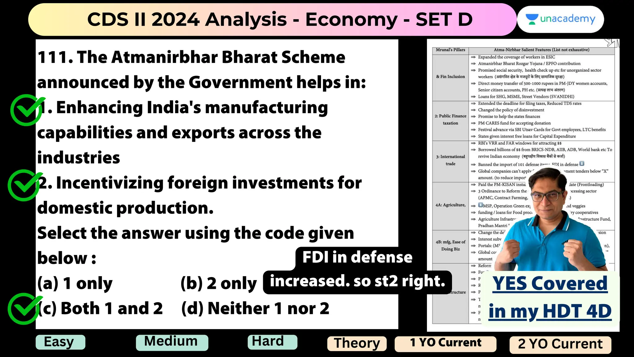 PPT_Economy_MCQ_CDS-2-2024-Mrunal_SD.pdf