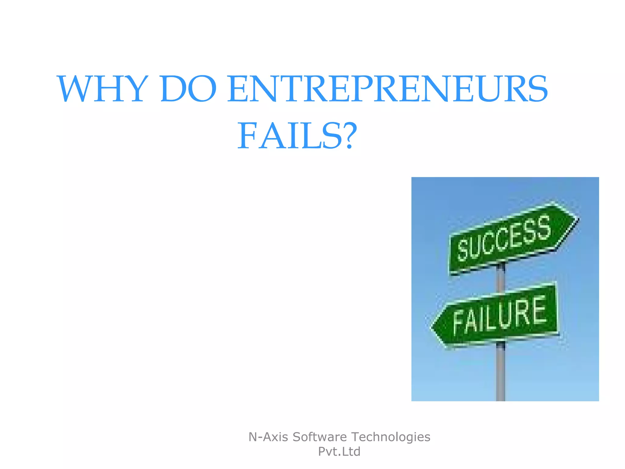 Why Do ENTREPRENEURS Fail? | PPT