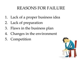 Why Do ENTREPRENEURS Fail? | PPT
