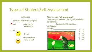 Assessment as Learning ED546 | PPT