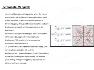 Spiral Model | PPTX
