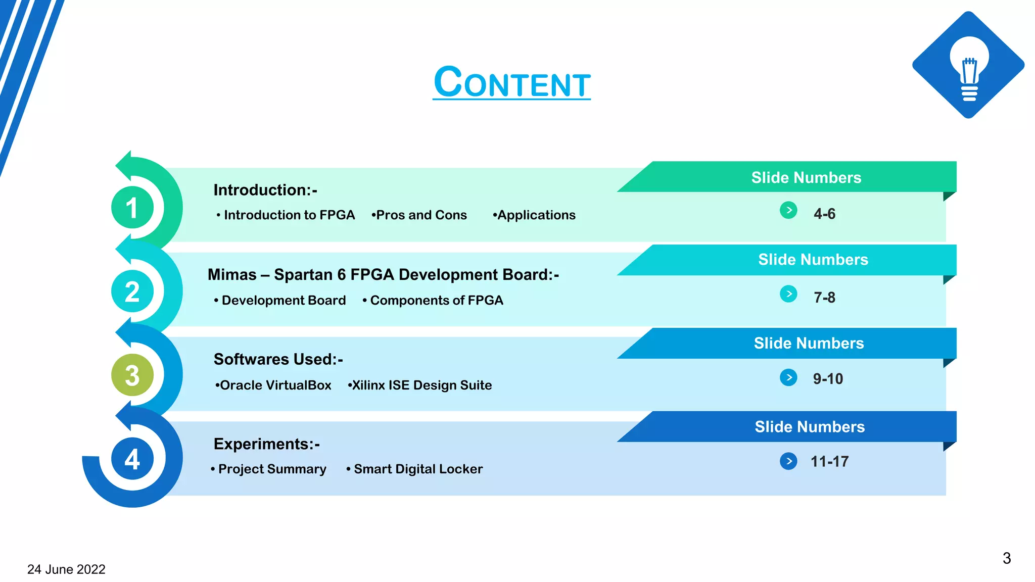 Fpga Based Mini Projectpptx Operating Systems Computer Software And Applications
