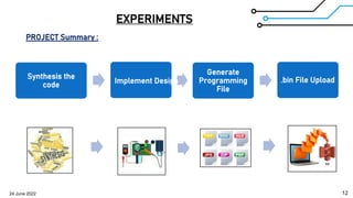 FPGA based mini Project.pptx | Operating Systems | Computer Software and Applications