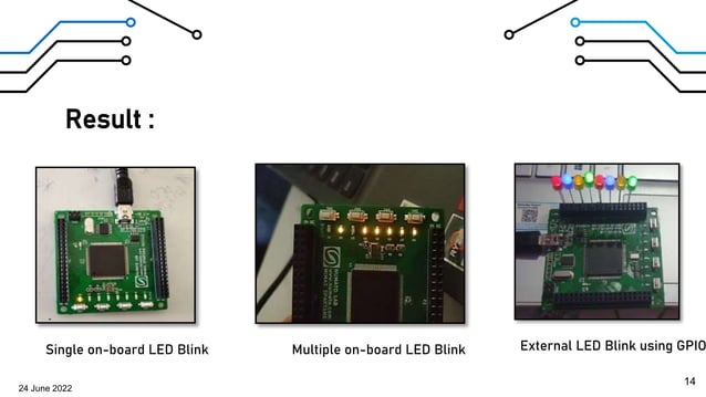 Fpga Based Mini Projectpptx Operating Systems Computer Software And Applications