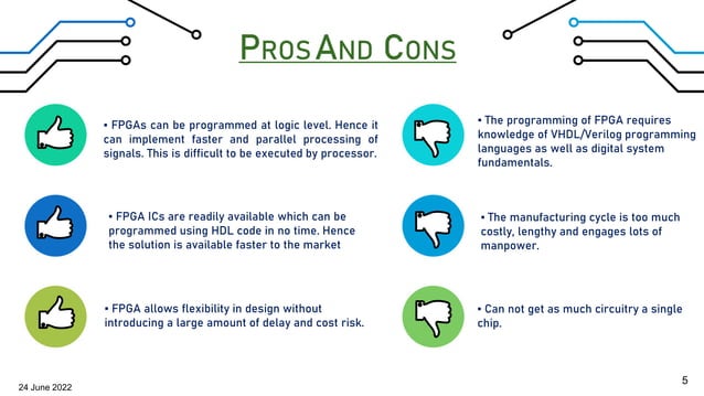 FPGA based mini Project.pptx | Operating Systems | Computer Software ...