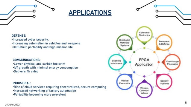 FPGA based mini Project.pptx | Operating Systems | Computer Software ...