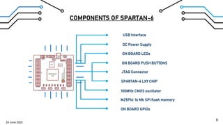 FPGA based mini Project.pptx