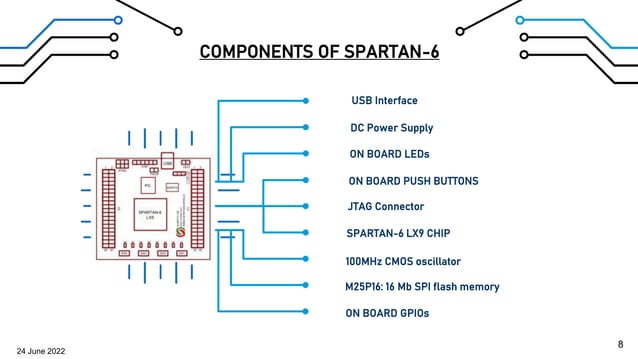 FPGA based mini Project.pptx | Operating Systems | Computer Software and Applications