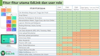 Ppt ed link v.2 | PPTX