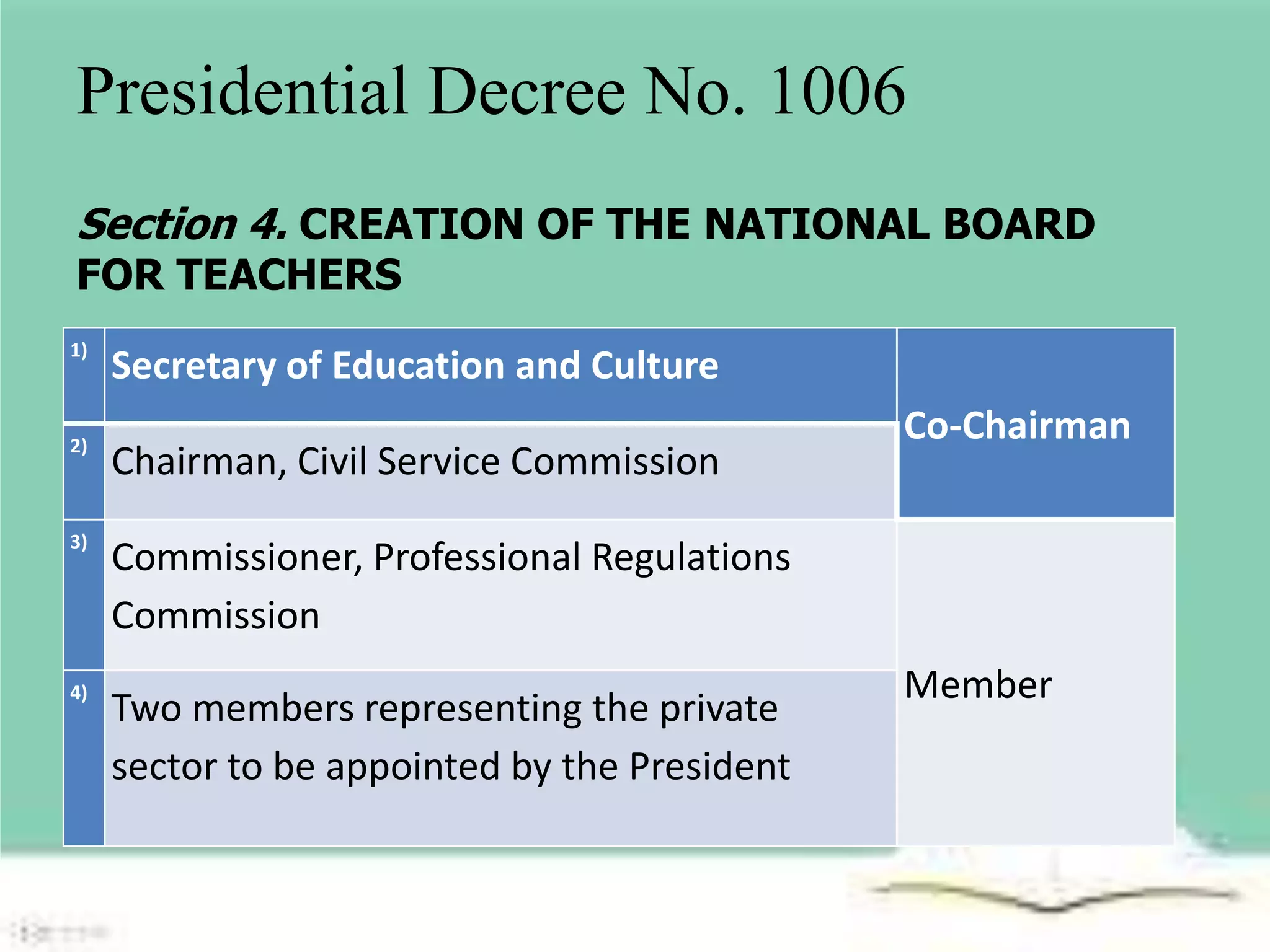 Presidential Decree 1006 | PPTX