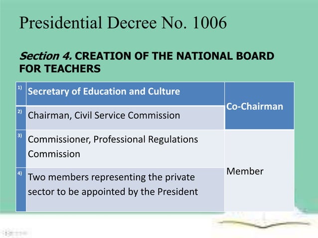 Presidential Decree 1006 | PPTX