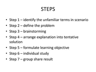 presentation on problem based learning and problem solving method | PPTX