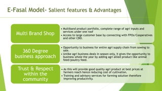 E-FASAL -Model | PDF