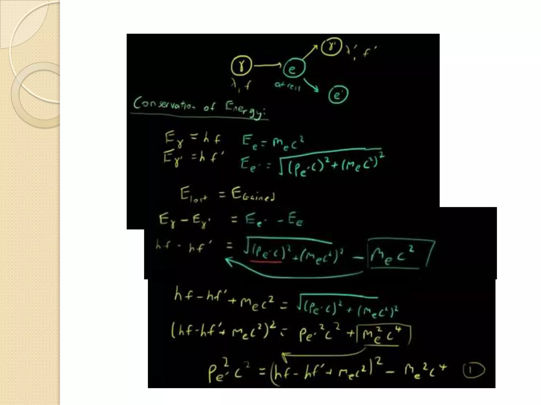 Ppt efek compton | PPTX