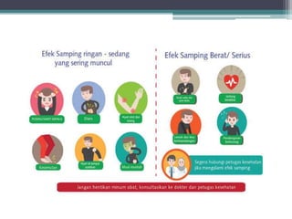 Ppt efek samping obat | PPTX