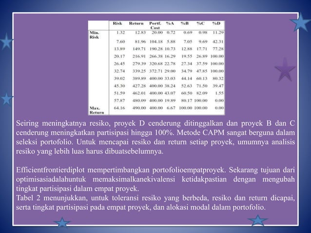 PPT efficient frontier | PPTX