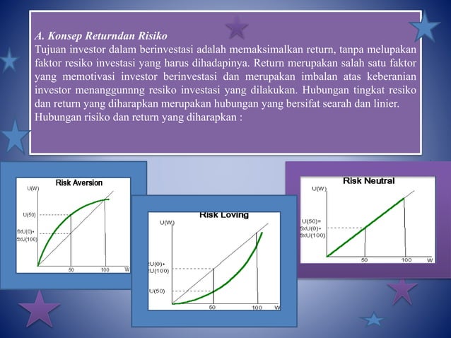 PPT efficient frontier | PPTX