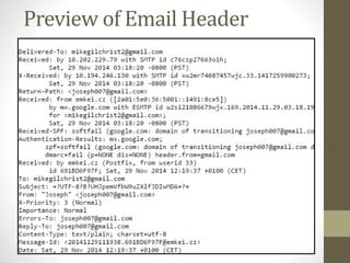 What is Email Header - Understanding Email Anatomy | PPTX