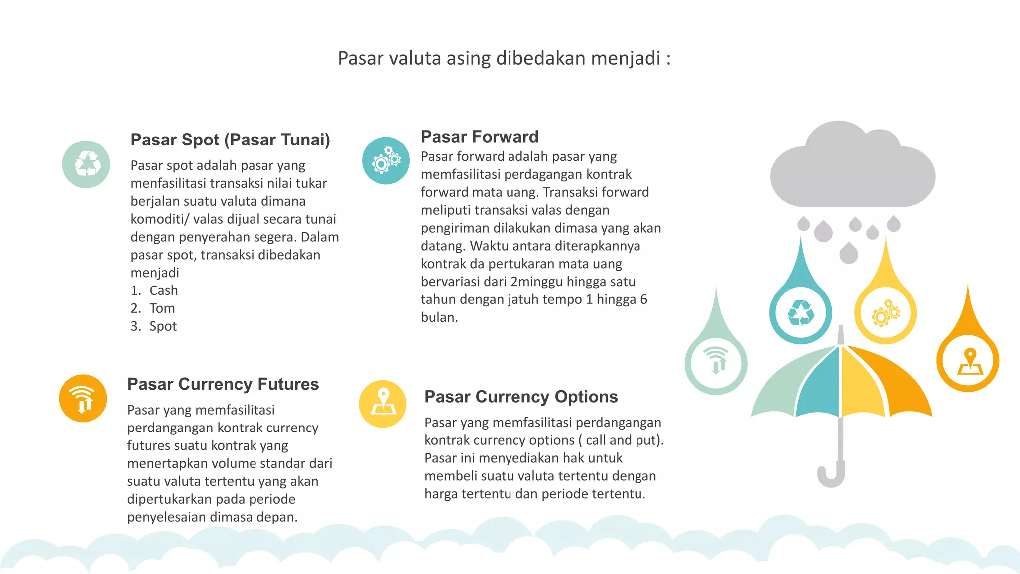 Kurs dan Valuta Asing | PPTX