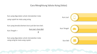 Kurs dan Valuta Asing | PPTX