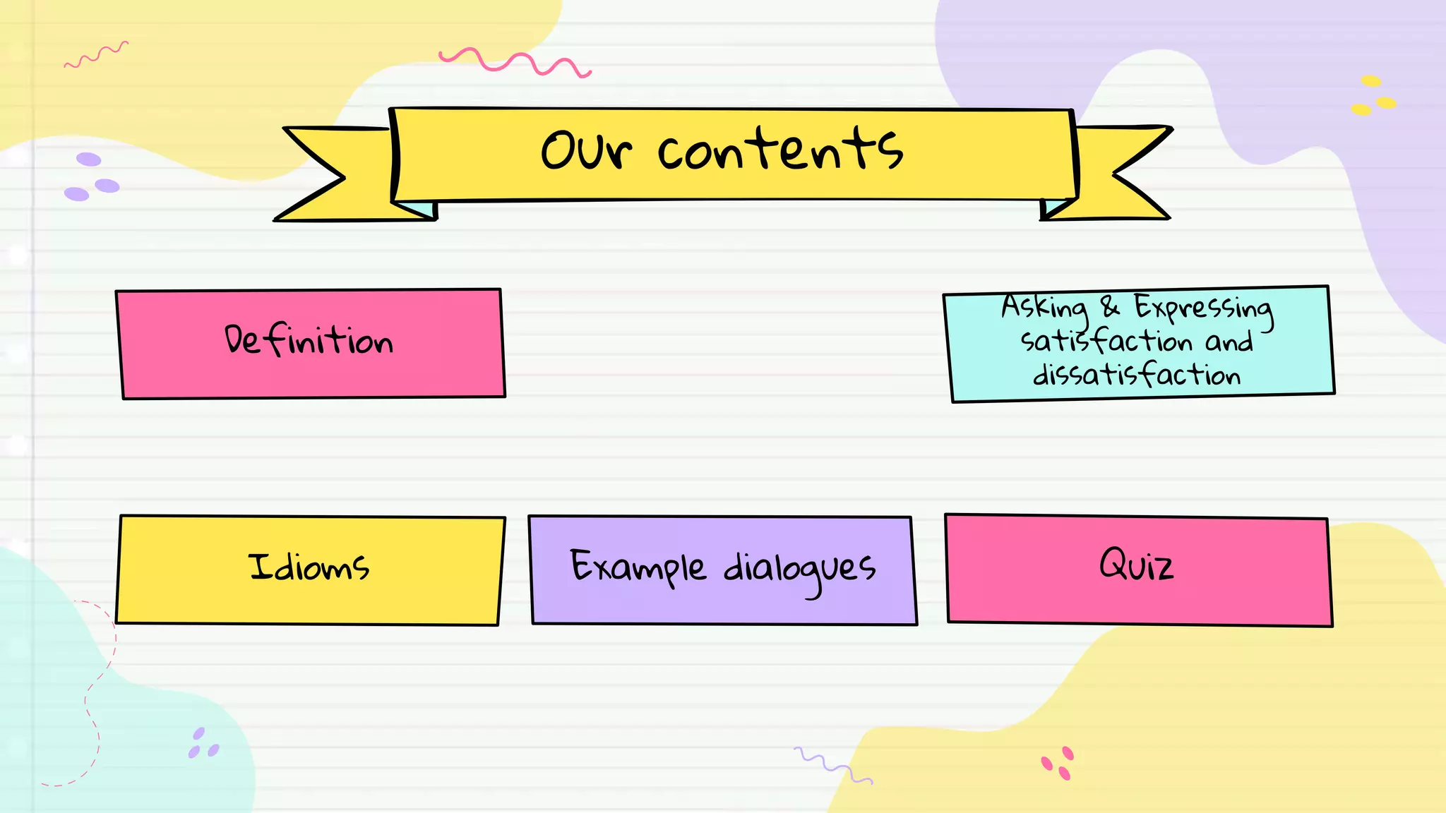 Satisfaction and Dissatisfaction | PPT